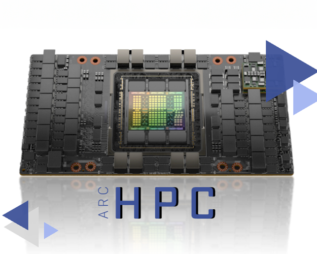 The Rise of Generative AI and the Strained Supply of NVIDIA H100 SXM5 GPUs