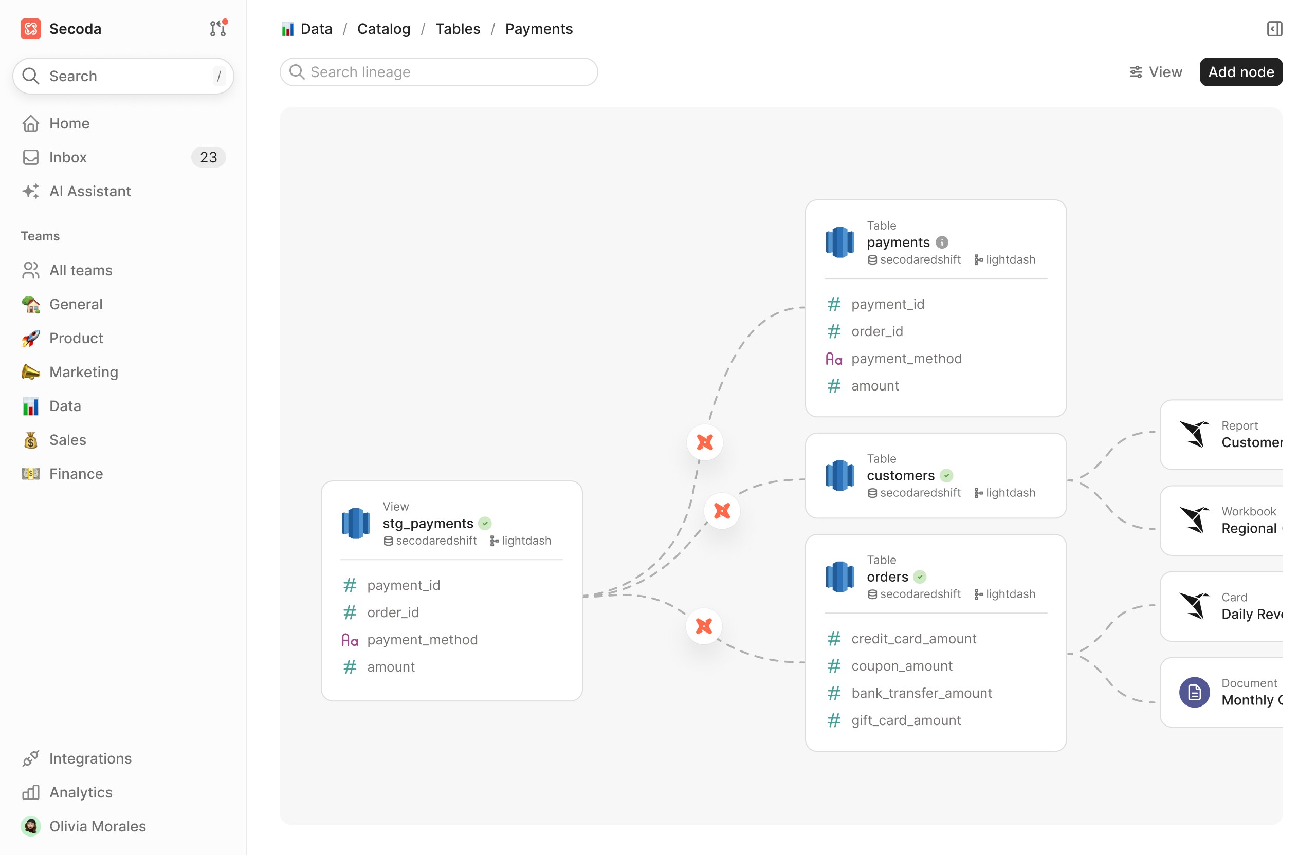 The Modern Data Management Platform | Secoda