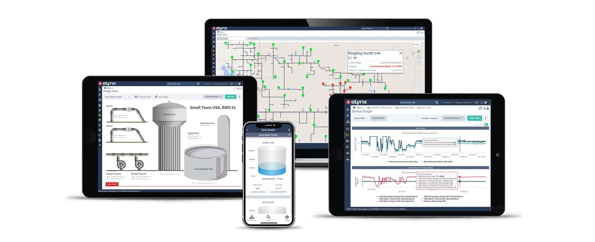 How SCADA Enhances Cybersecurity Measures for Water Utilities - eLynx ...