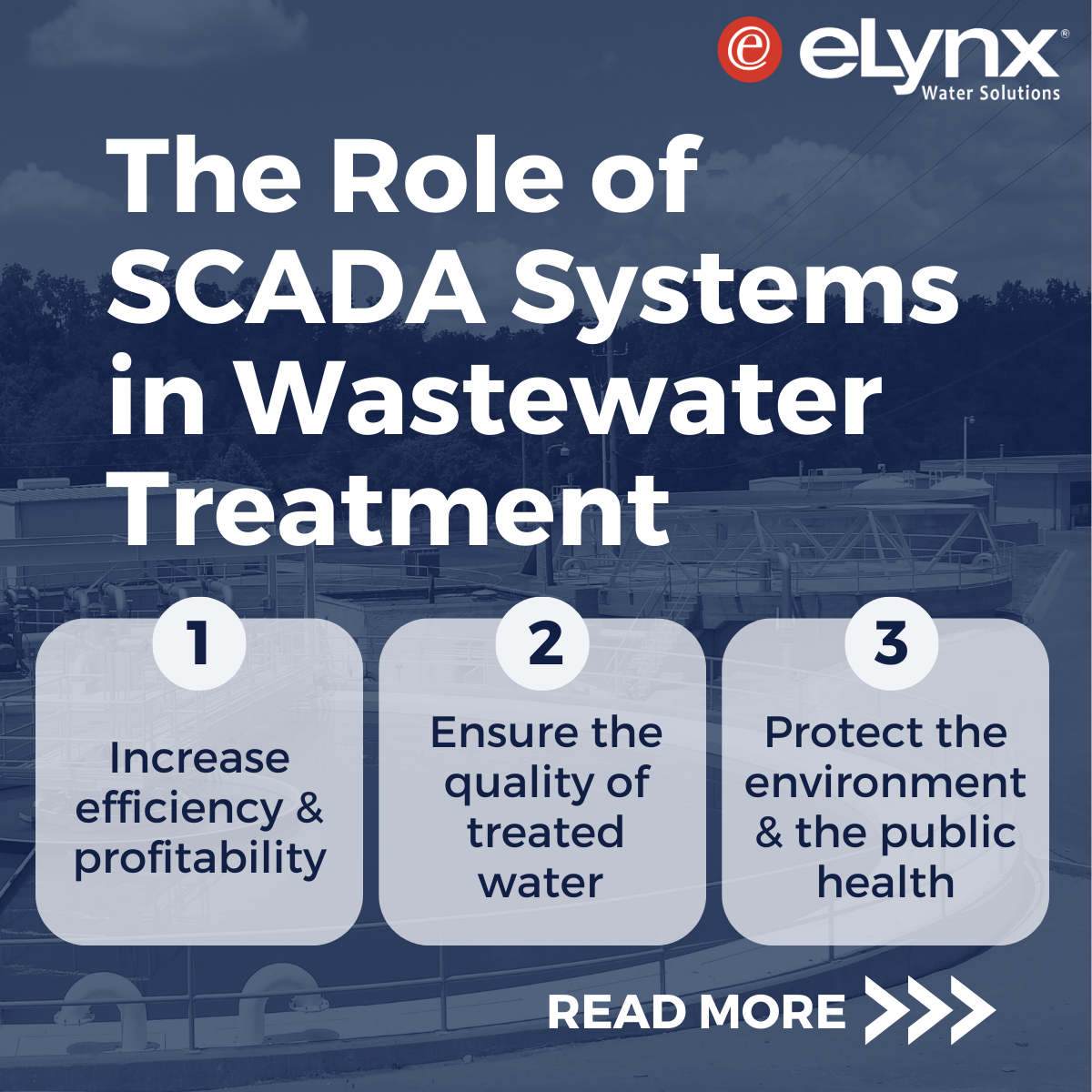 The Role of SCADA Systems in Wastewater Treatment - eLynx Technologies