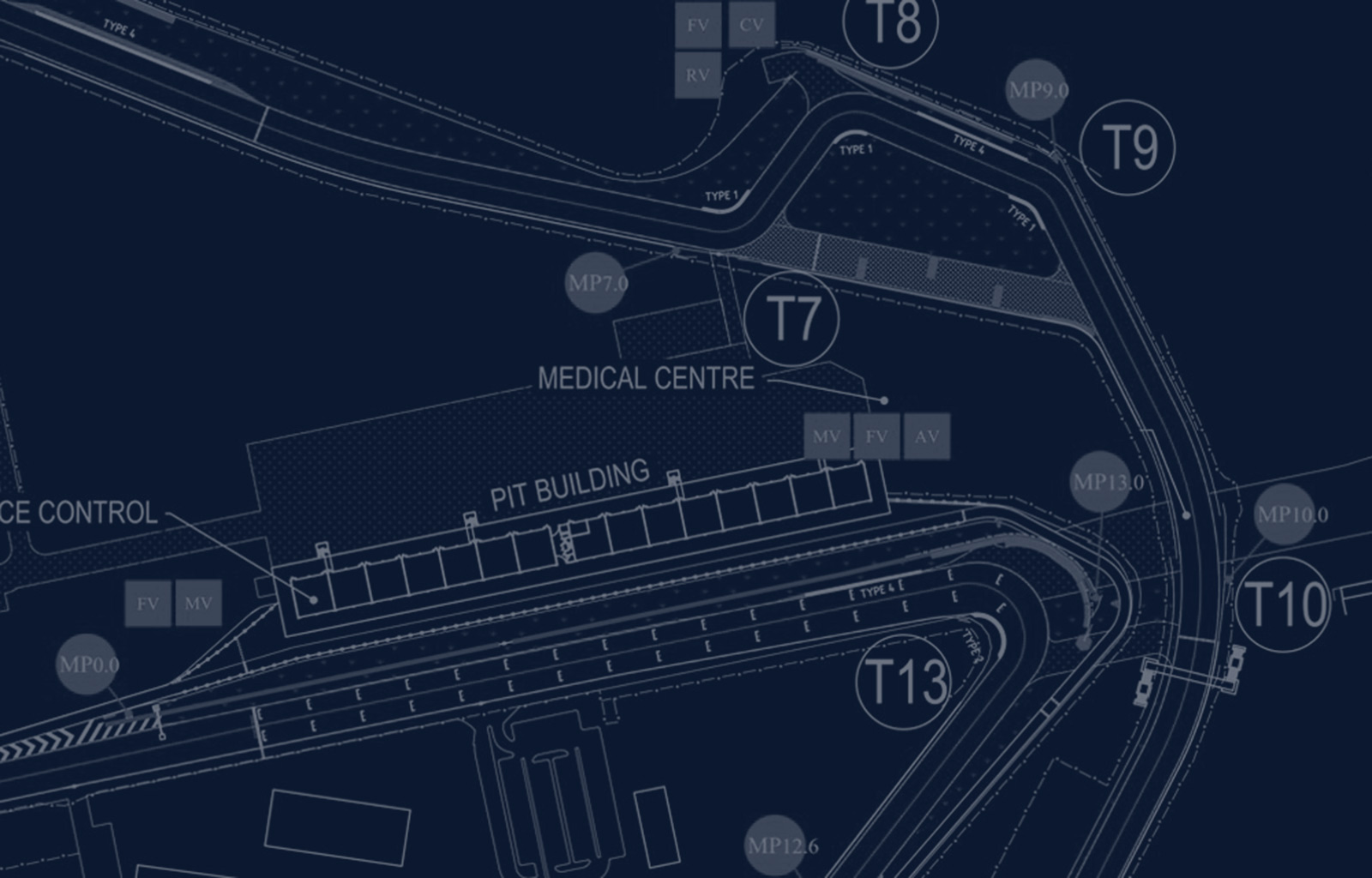 FIA Homologation Project | Case Study | iEDM Projects