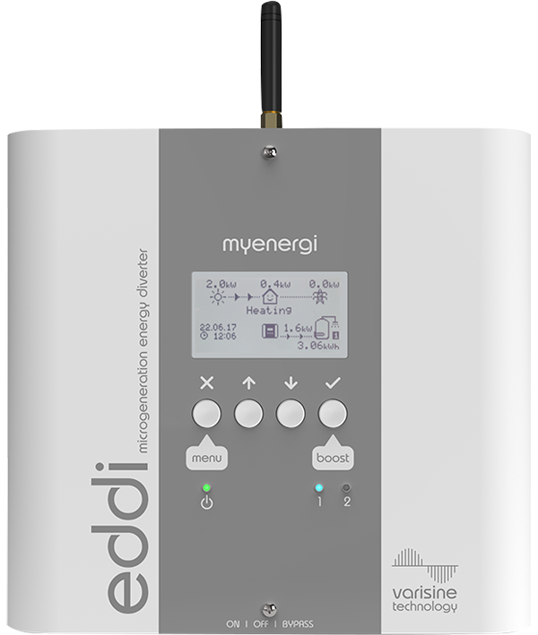 Solar Panels Ireland - Solar PV Panels for Home - Activ8 Solar