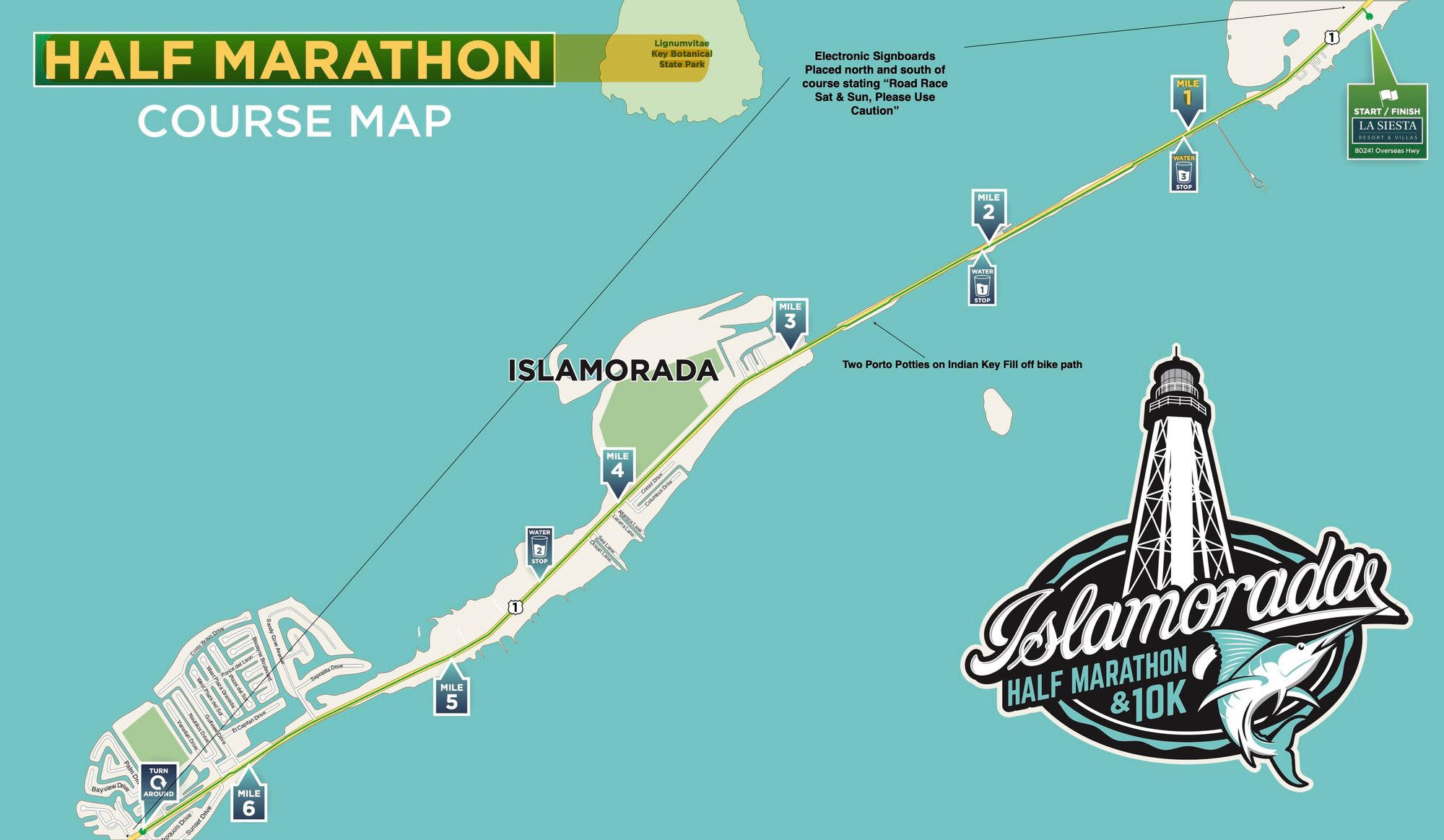 Islamorada Half Marathon | Islamorada Running Co. | Islamorada Half ...
