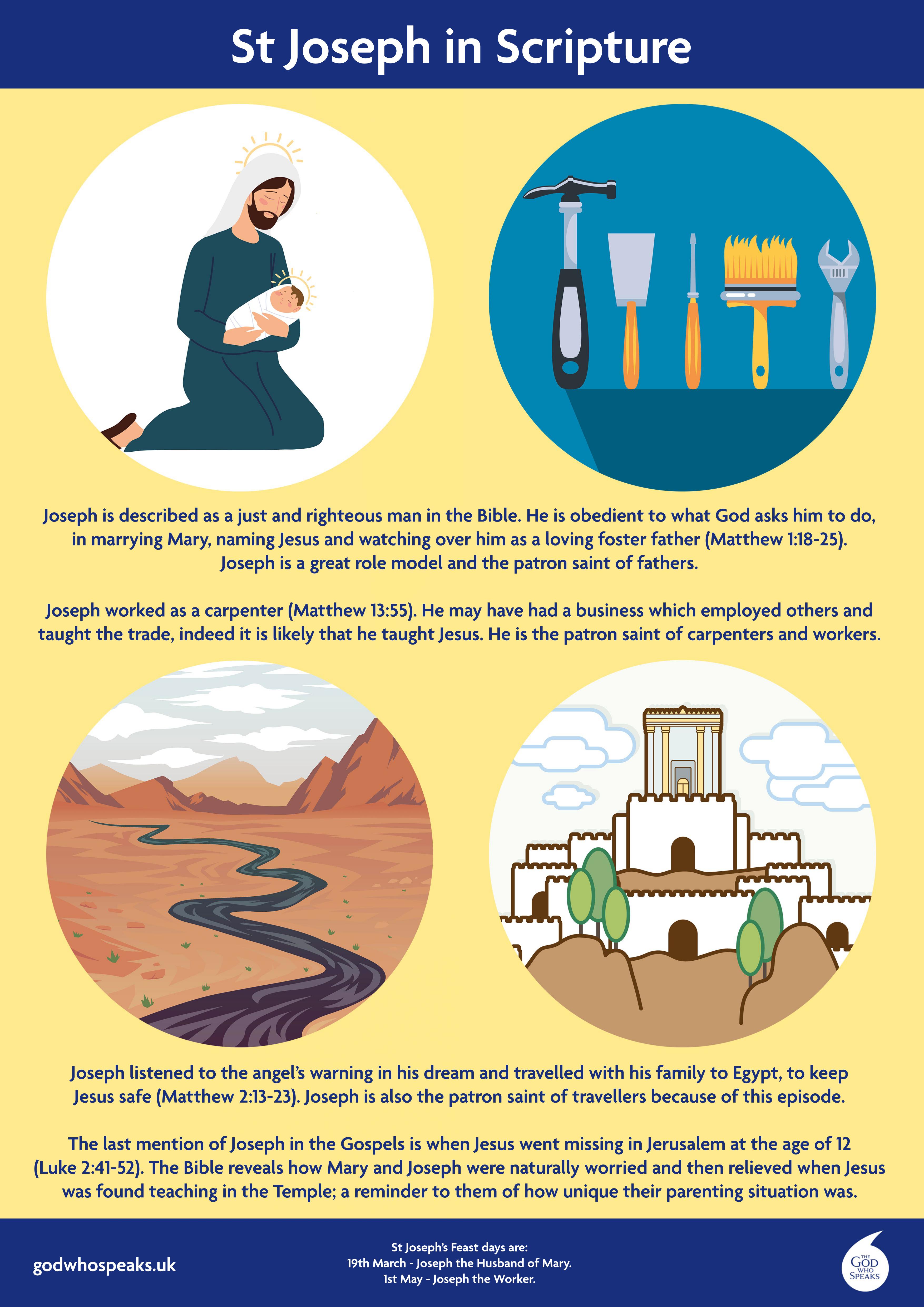 Posters for children and schools | Resources