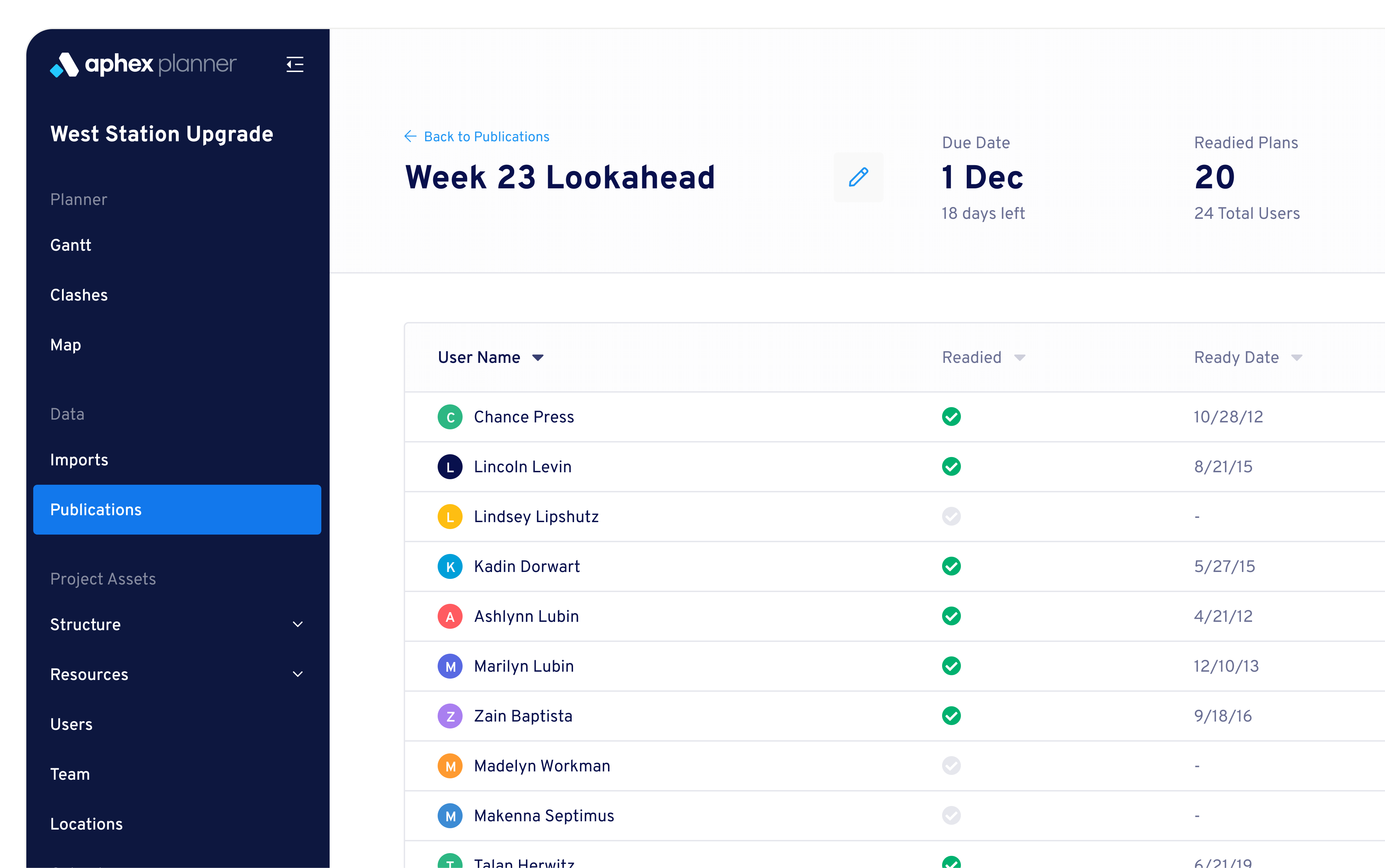 Take control of the whole planning stack | Aphex