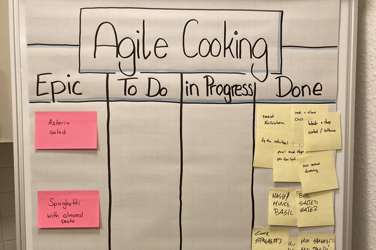 Agile Cooking