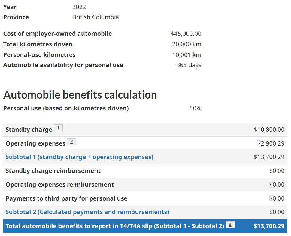 Company Cars - Buying or Leasing an Automobile in a Canadian ...