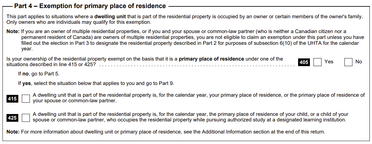Underused Housing Tax - UHT Guide in Plain English | Blog | Avalon ...