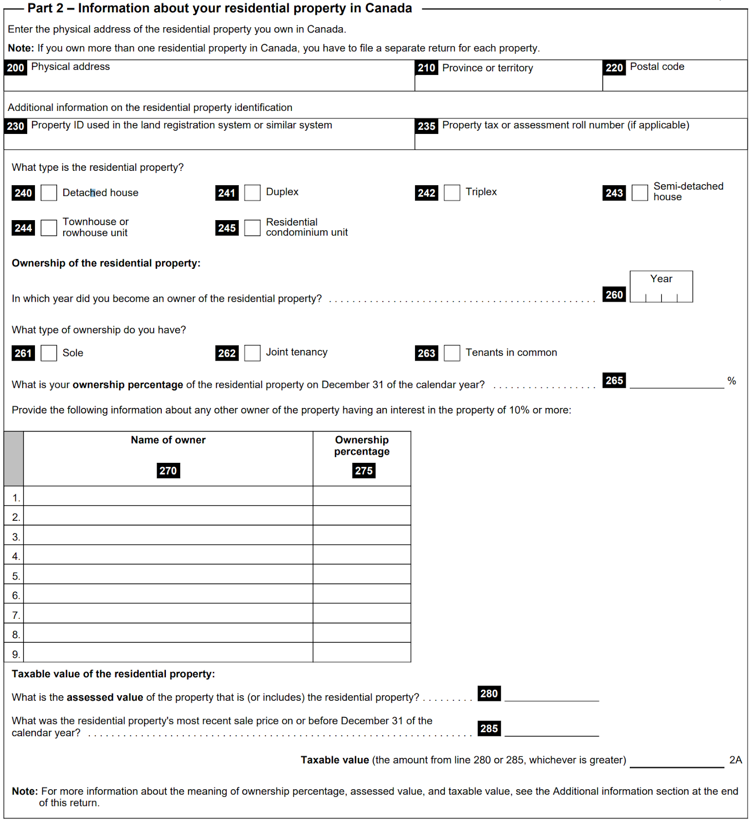 Underused Housing Tax - UHT Guide in Plain English | Blog | Avalon ...