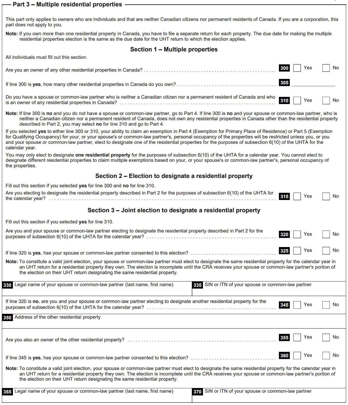 Underused Housing Tax - UHT Guide in Plain English | Blog | Avalon ...