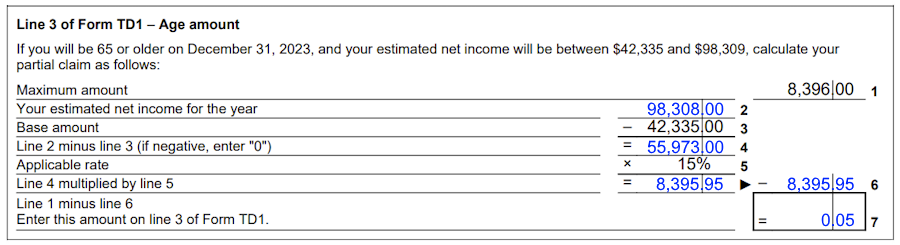 How to Complete a Federal TD1 Form | Blog | Avalon Accounting
