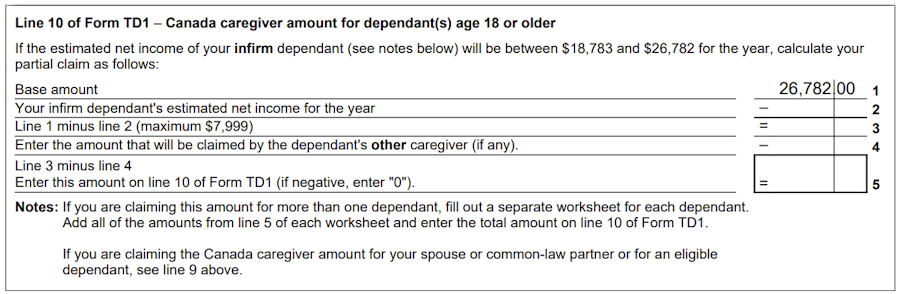How to Complete a Federal TD1 Form | Blog | Avalon Accounting
