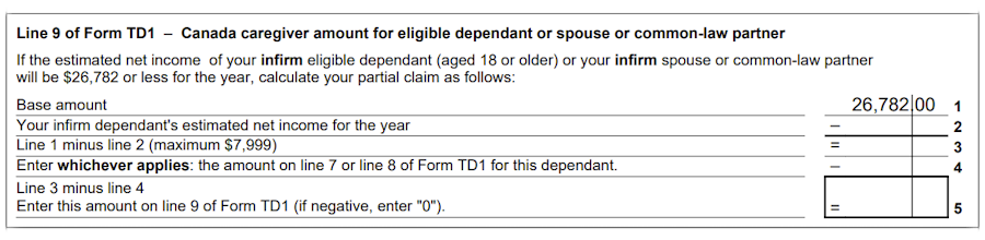 How to Complete a Federal TD1 Form | Blog | Avalon Accounting