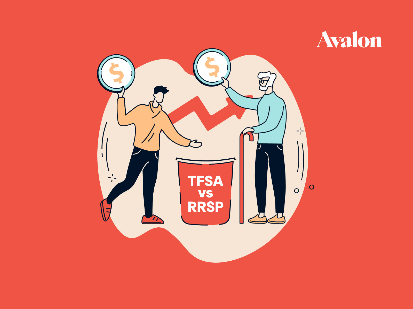 TFSA vs RRSP - How They Work and Choosing Between Them | Blog | Avalon ...