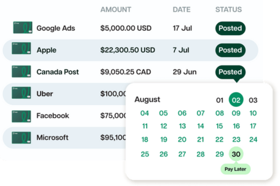 Loop Financial Review - Modern Banking for Small Businesses | Blog ...