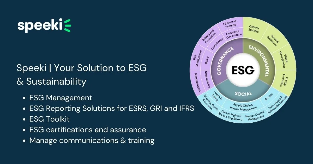 ESG Solutions for Business | Speeki