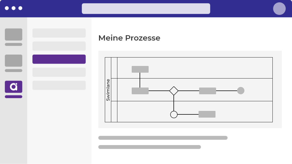 Effective process visualization with Swimlane diagrams: How to optimize ...
