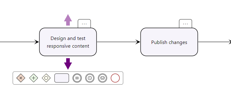 New start page and chain modeling