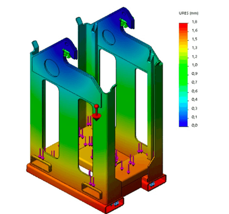 EFINOR INGÉNIERIE ET PROCESS