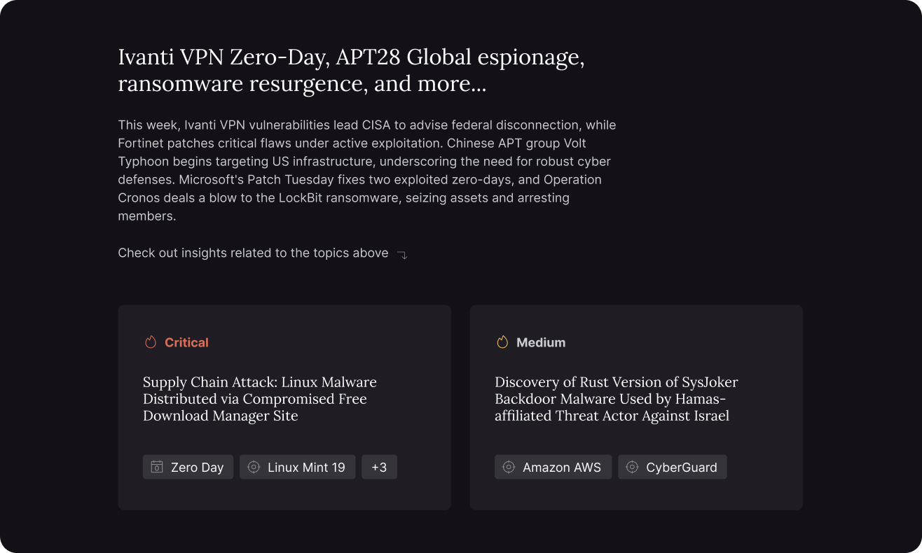 Home | Axur Platform