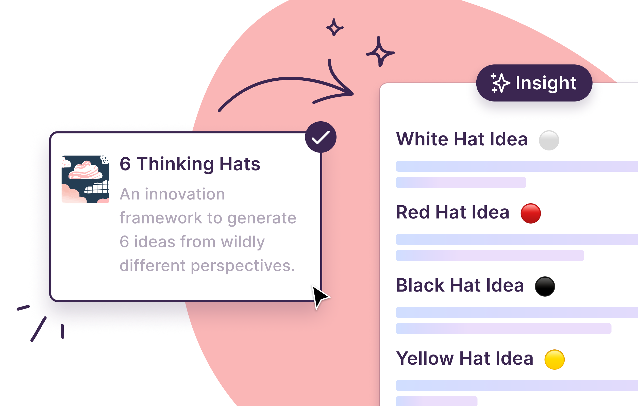 6 Thinking Hats Template | AI-Powered Research Analysis