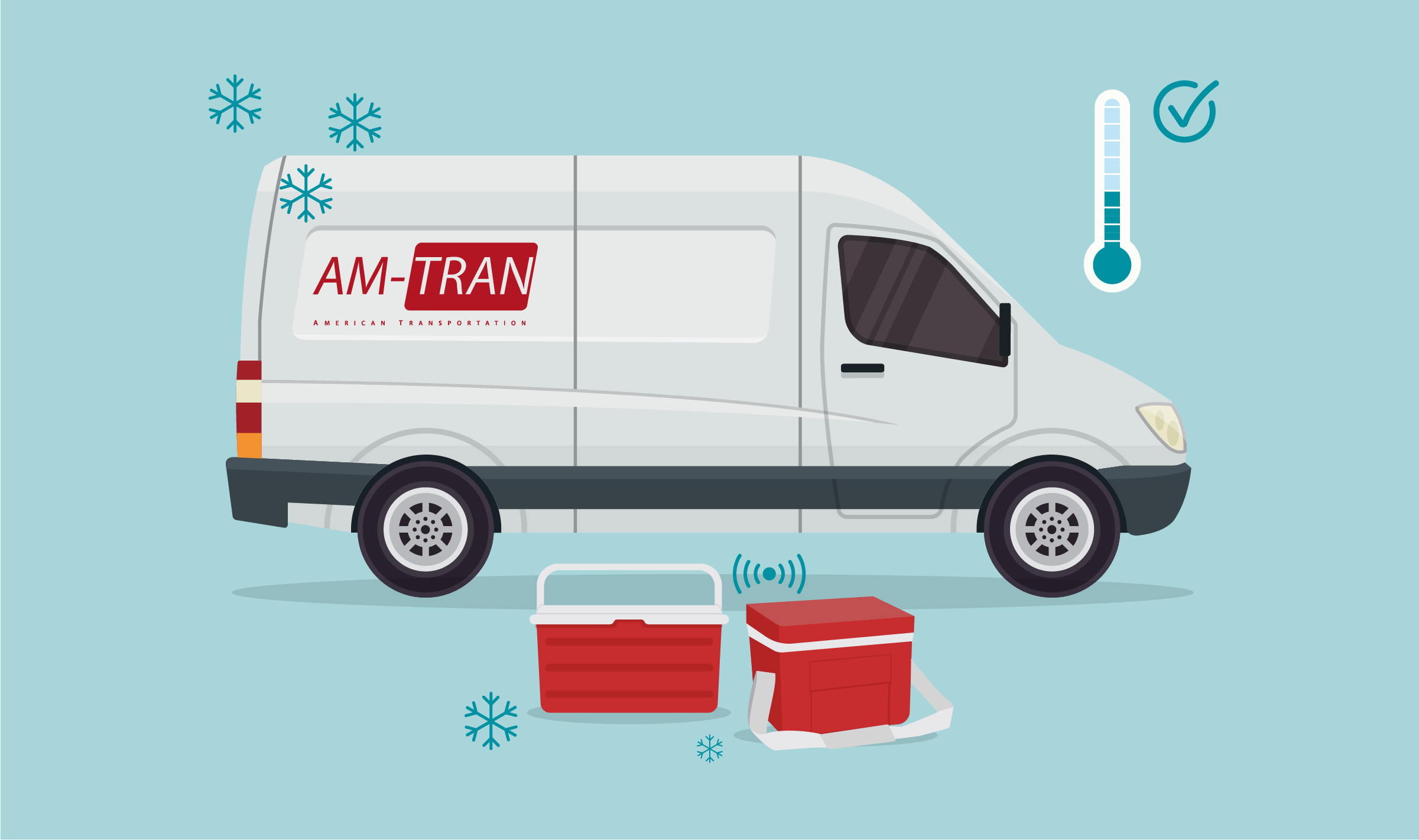A Guide to Am-Tran's Temperature-Controlled Logistics – Am-Tran