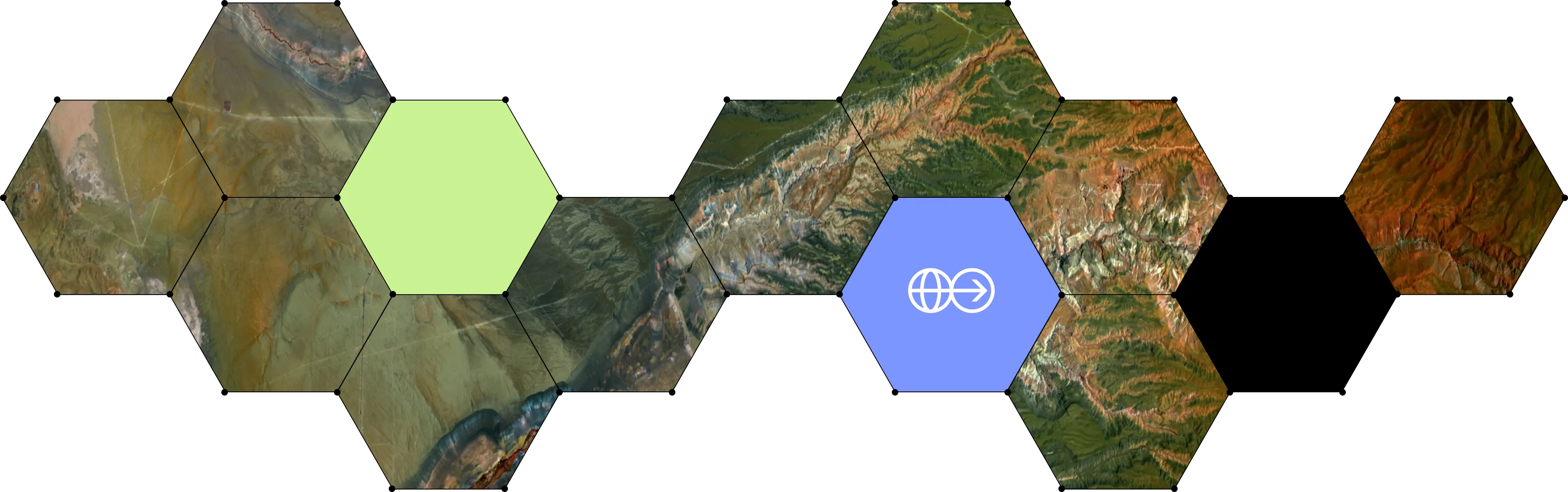 Scope 3 Decarbonization | Planet FWD