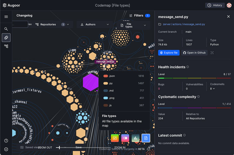 Augoor - Use Cases --Refactor
