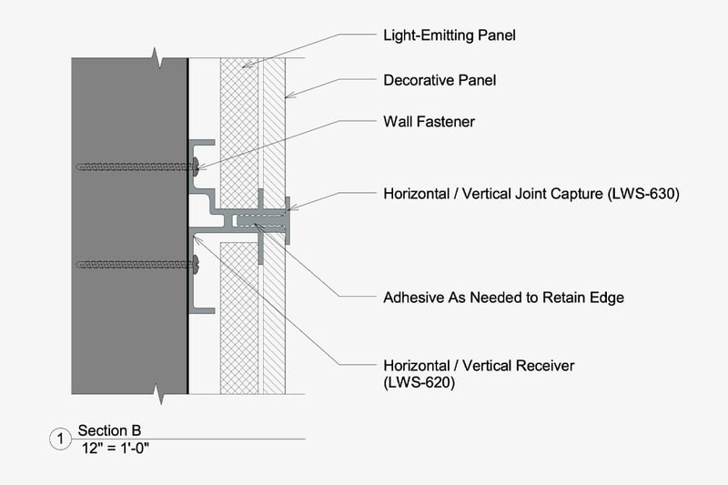 WPS | LED Light Panel System