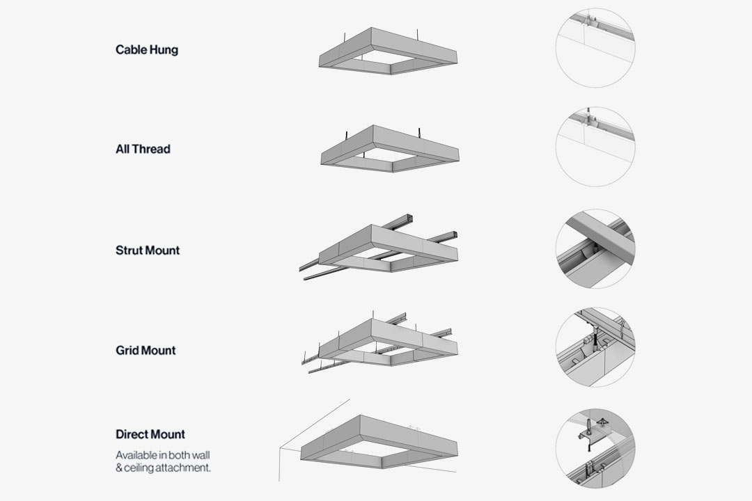Arktura | SoftShapes Quad