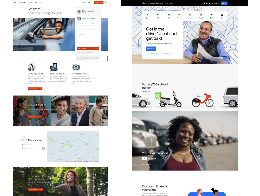 The power of visual in Product Design