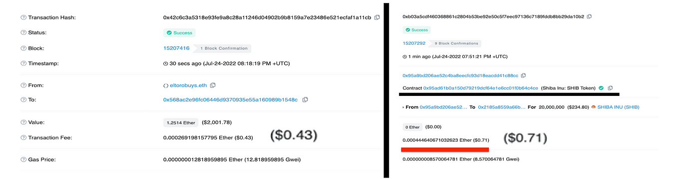 HTS: A New Paradigm for Smart Contract Applications