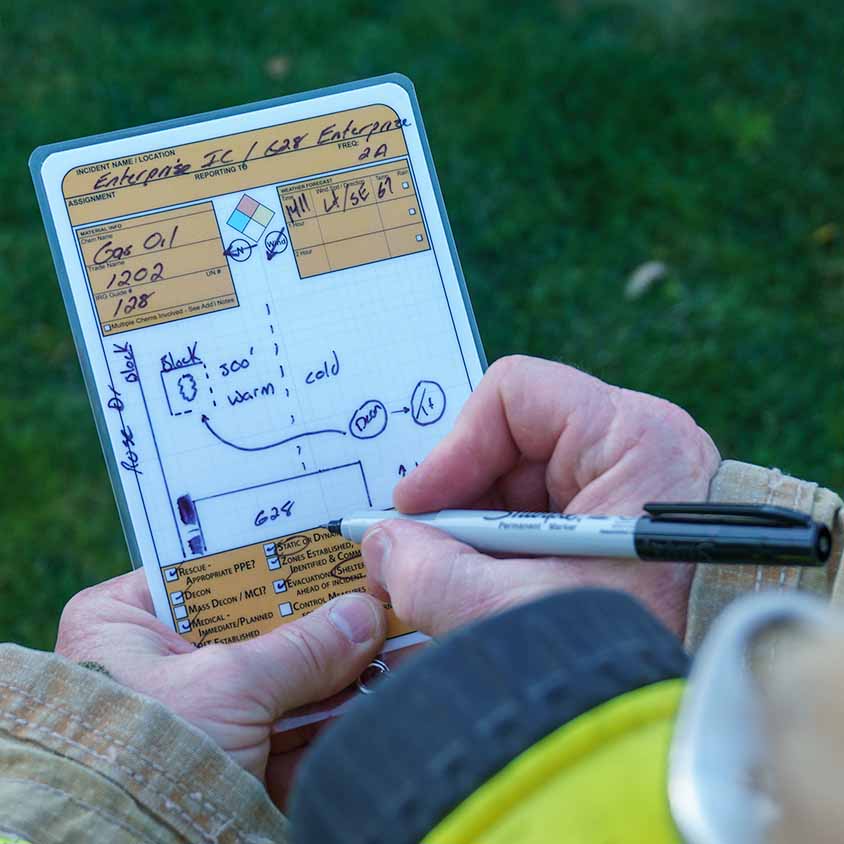 Resource Management In Your Pocket