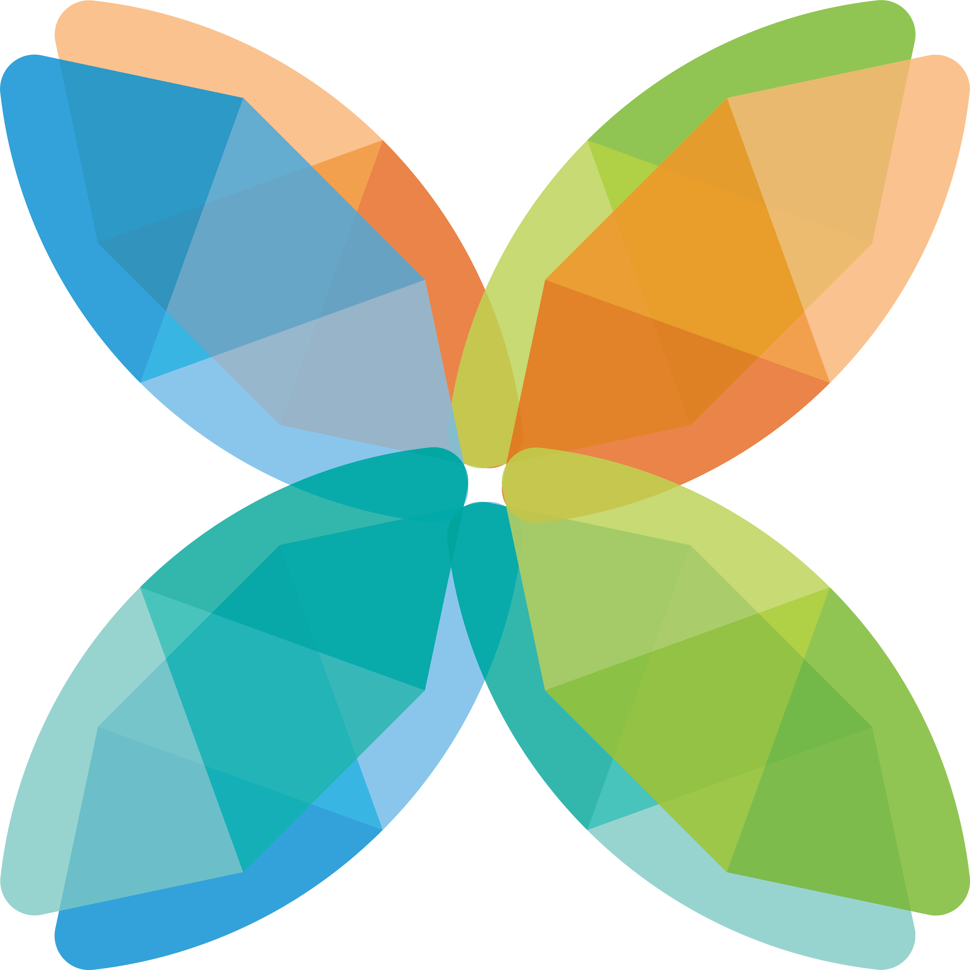 Funding and Grants for Businesses | Inventya