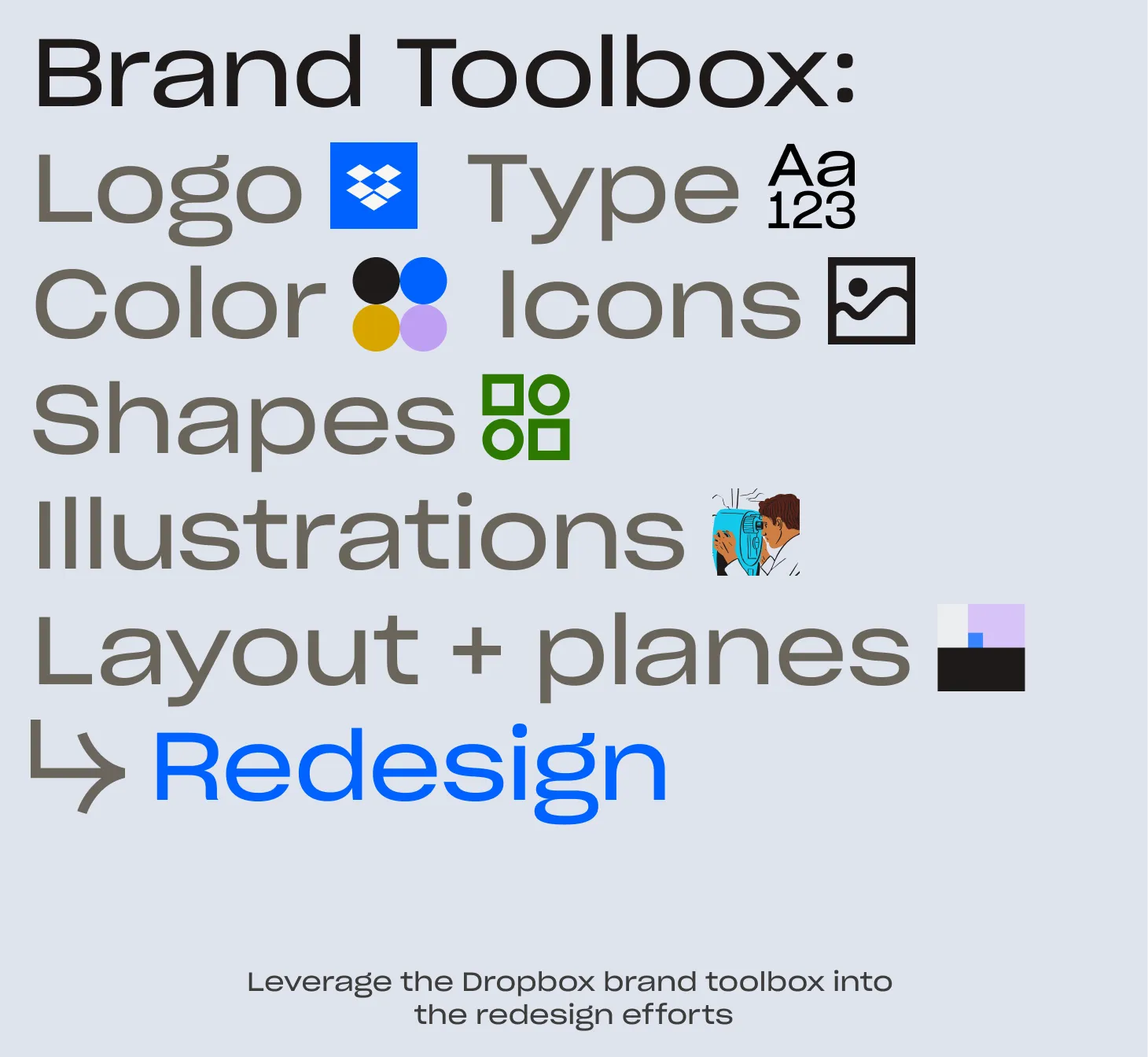 Dropbox - bluesky product prototyping - Peter Ty