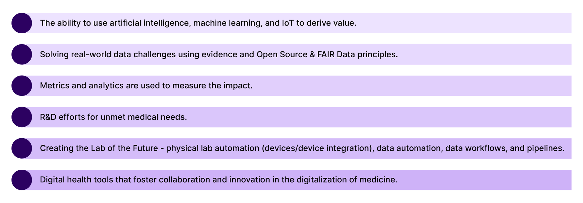 Transforming the Biotech Landscape: Bio-IT World Conference 2023