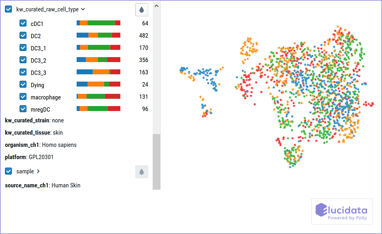 Noteworthy Single-cell RNA-seq Datasets on Inflammatory Diseases