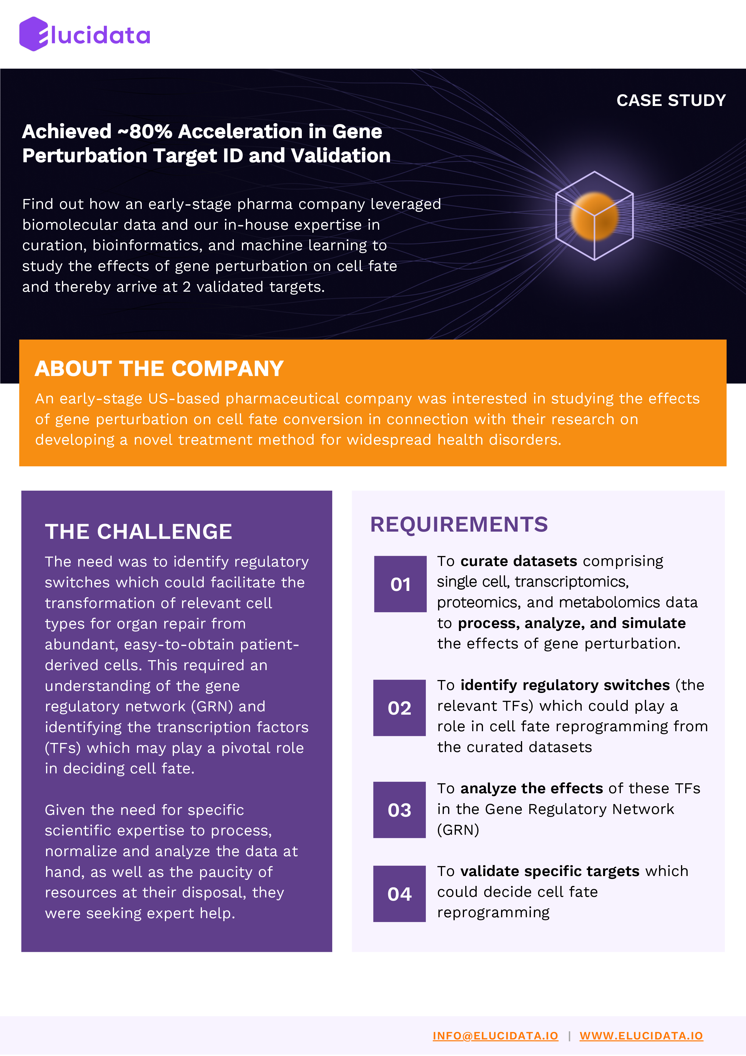 Oncology Company Achieves ~80% Acceleration in Gene Target ID/ Validation