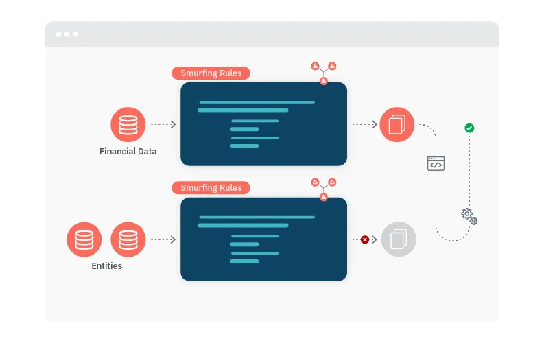 Revolutionize Your Compliance with Our Transaction Monitoring Solution ...