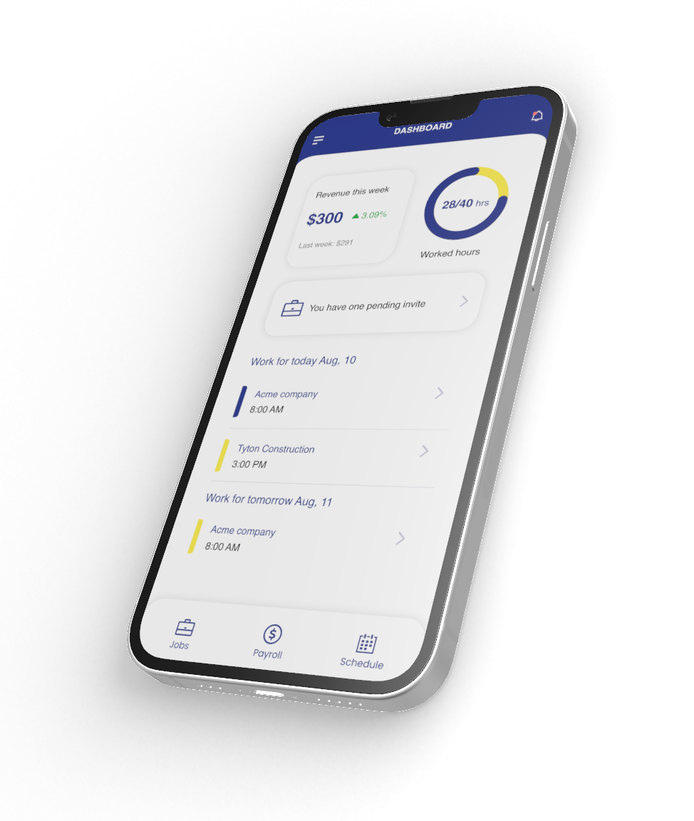 Springboard Jobs - Case Study