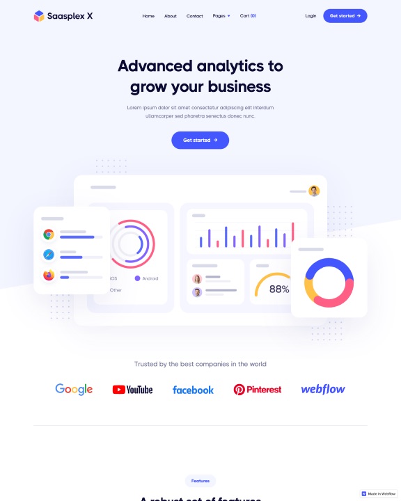 SaaS Analytics Webflow Template Saasplex X | FlowRadar