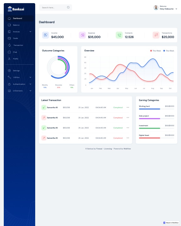 Financial Dashboard Webflow Template Bankzai | FlowRadar