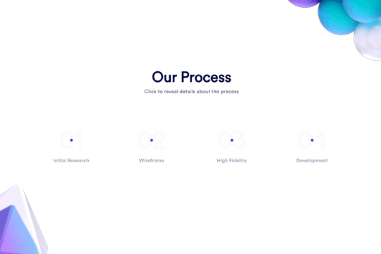 Clickable Process Section Interaction Webflow Cloneable