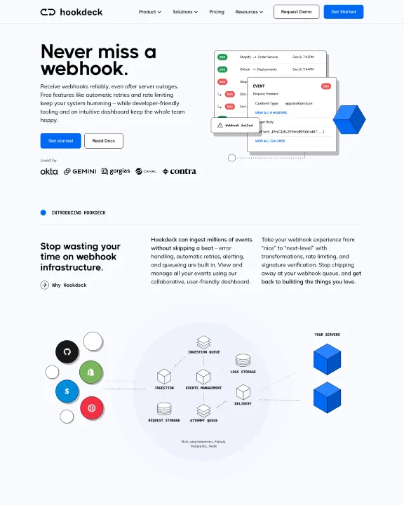 Webhook Infrastructure Webflow Site Inspiration - Hookdeck.com