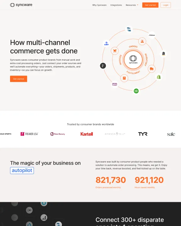 Ecommerce Automation Webflow Site Inspiration - Syncware.com