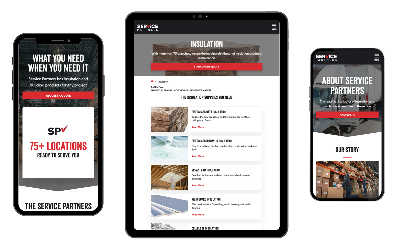 Service Partners - Digital Marketing Case Study | Fratzke