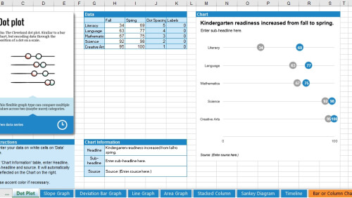 Chart Chooser Cards — How to simplify data | fassforward | fassforward