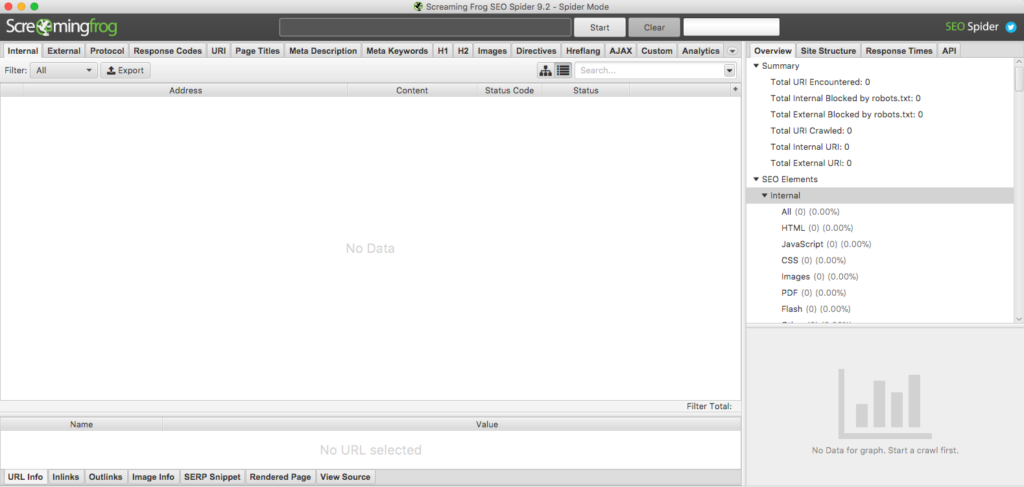 What Is a Content Inventory? & 5 Tips for Doing One | Compose.ly