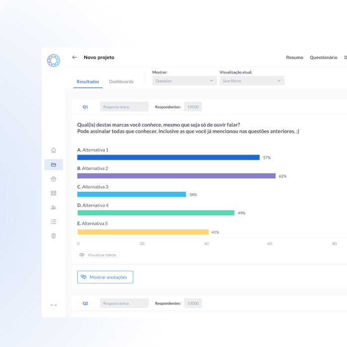 Plataforma MindMiners