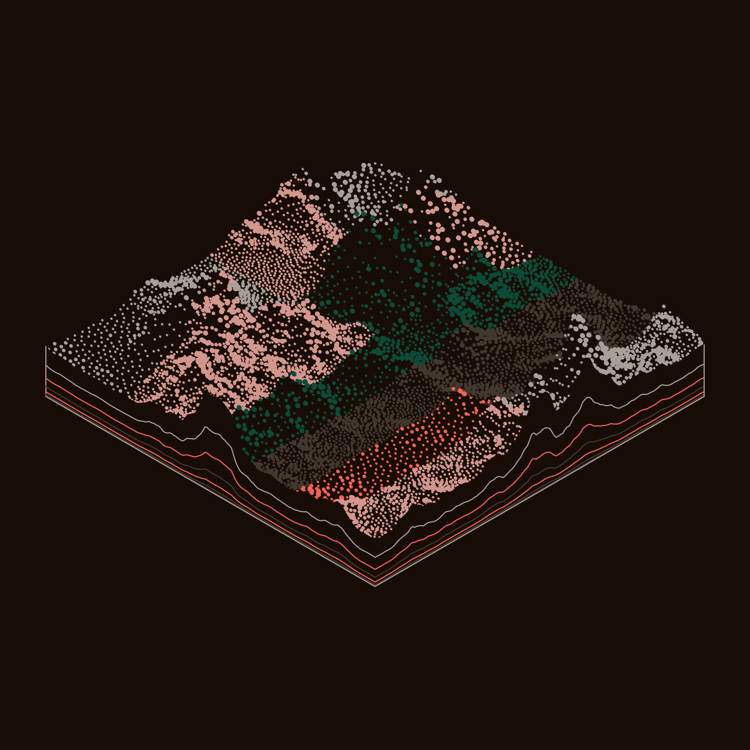 On the New Evolution of Generative Art